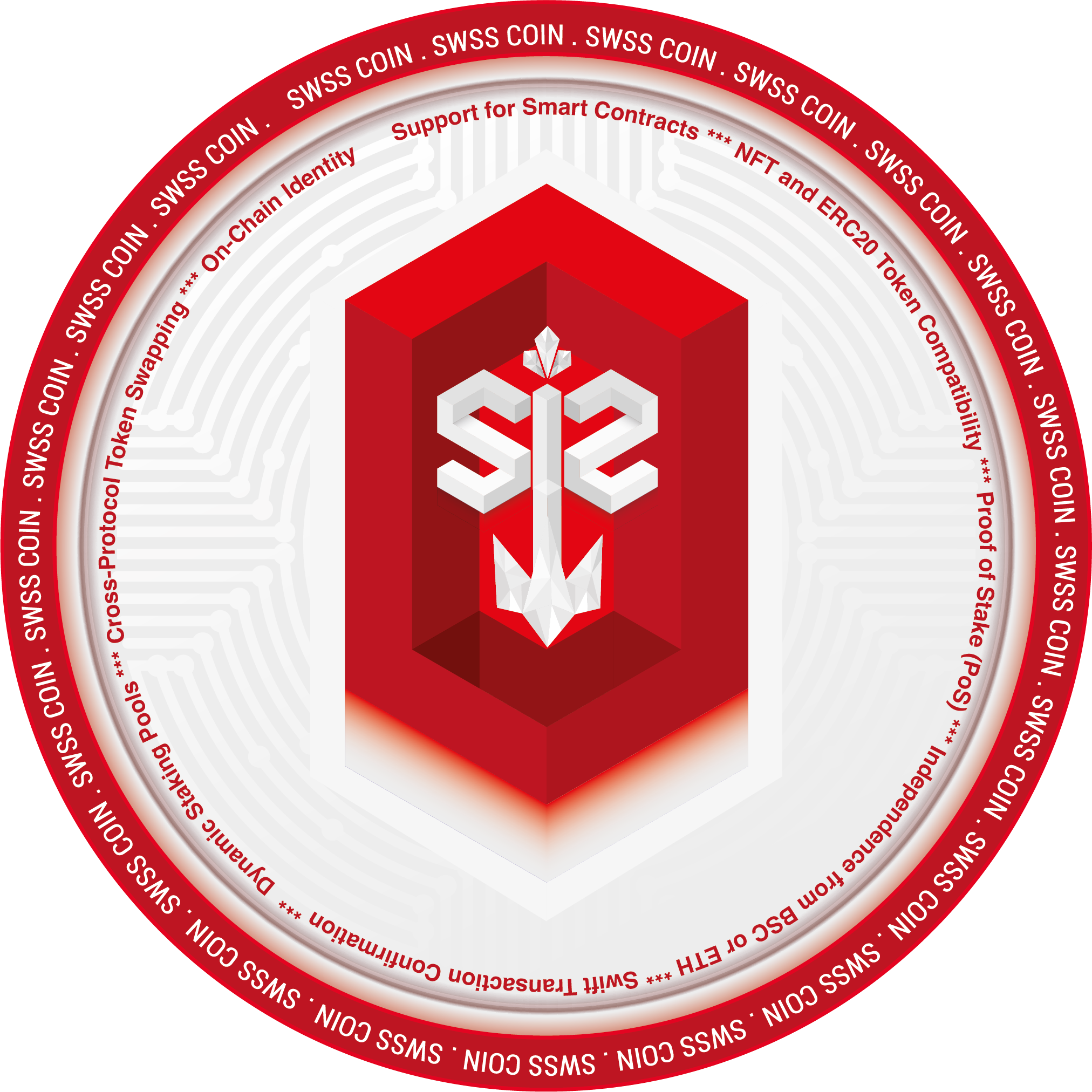 SWSS Chain & Coin | Blog & News